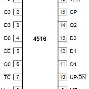 4516 IC CMOS Binary UP DOWN Counter with Preset – Electronic Components ...