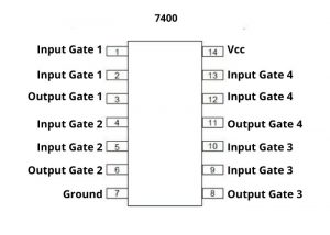 7400 IC – Quad 2- Input NAND Gate - Electronic Components & Robotics ...