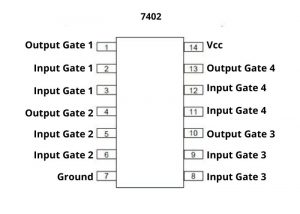 7402 IC Quad 2-Input Positive-NOR Gate – Electronic Components ...