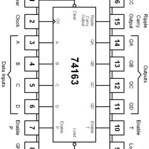 74163 IC Presettable Synchronous 4-Bit Binary Counter IC - Electronic ...