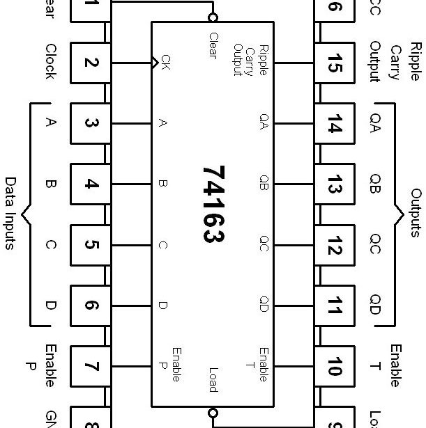 74163 IC Presettable Synchronous 4-Bit Binary Counter IC - Electronic ...