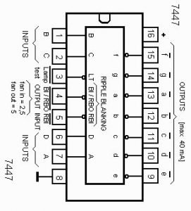 7447 IC BCD to Seven Segment Decoder Driver - Electronic Components ...