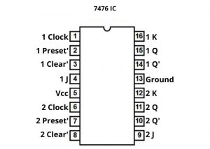 7476 Dual Master-Slave J-K Flip Flop IC with Set and Clear - Electronic Components & Robotics ...