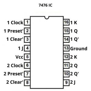 7476 Dual Master-Slave J-K Flip Flop IC with Set and Clear - Electronic ...