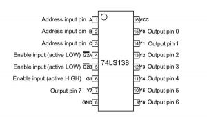 74138 IC 3 of 8 Line Demultiplexer Decoder IC – Electronic Components ...